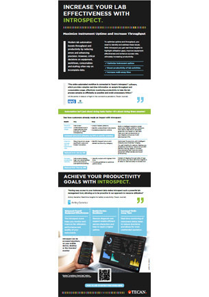 Download: Increase your lab effectiveness with Introspect | Brochure | pdf | 403130